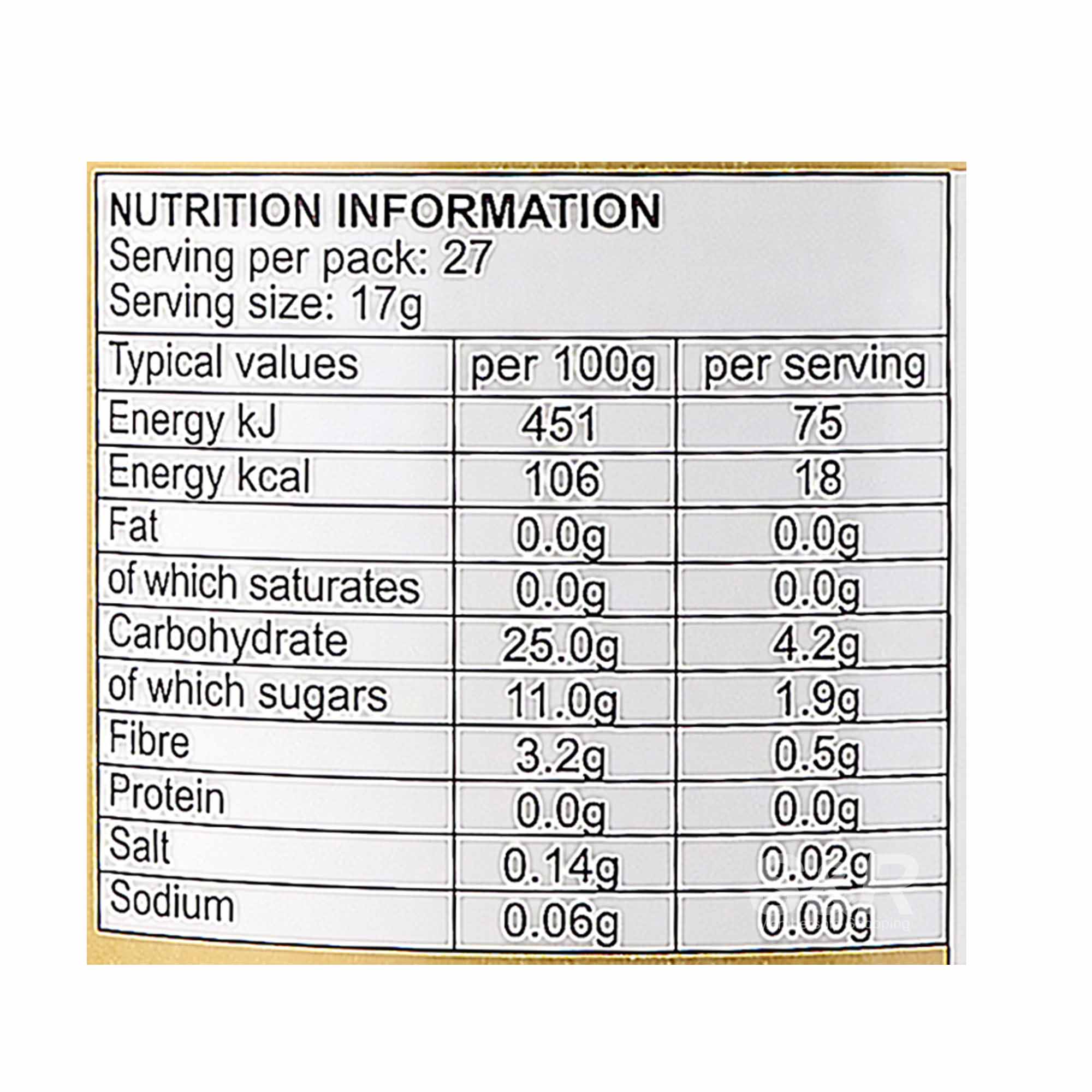 Welcome to S&R Shopping | S&R Shopping